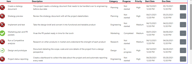 Exploring Advanced Customizations Of React table Component Within SPFx Solution Penthara 